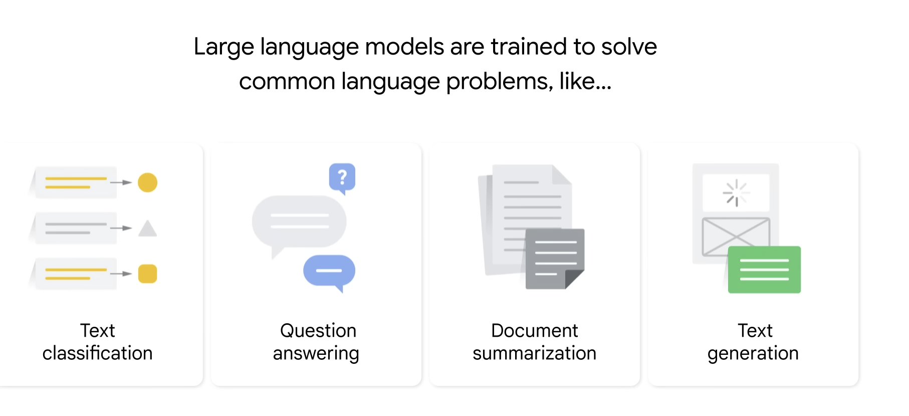 slides – Large Language Models