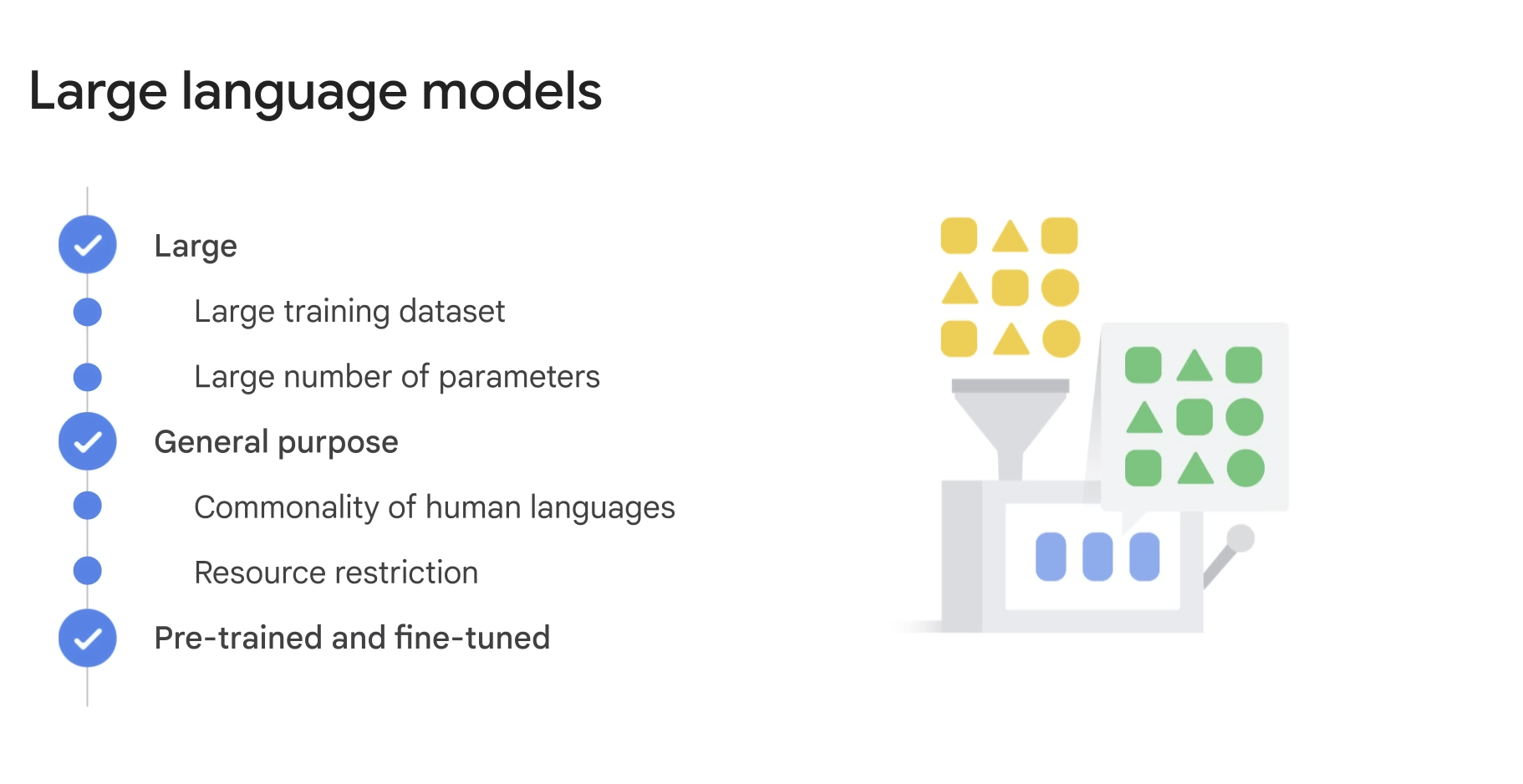 slides – Large Language Models